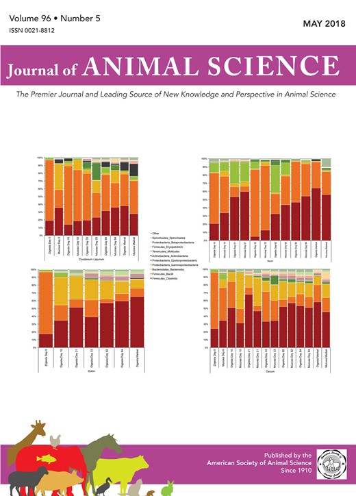 Publications – Rosa Lab